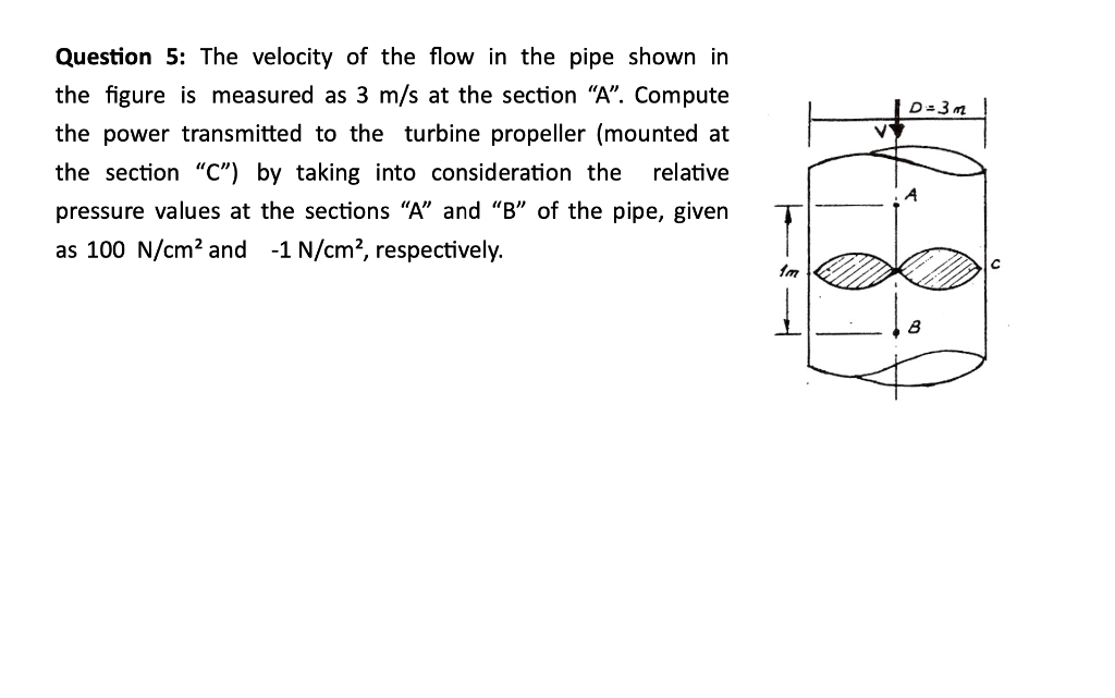 Solved Question 5: The velocity of the flow in the pipe | Chegg.com