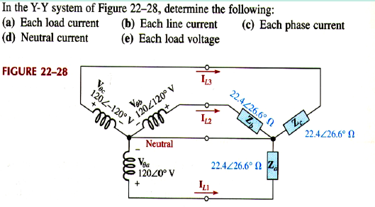 Solved In the Y-Y system of Figure 22-28, determine the | Chegg.com