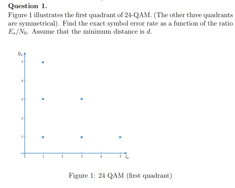 Solved Question 1 Figure 1 Illustrates The First Quadrant