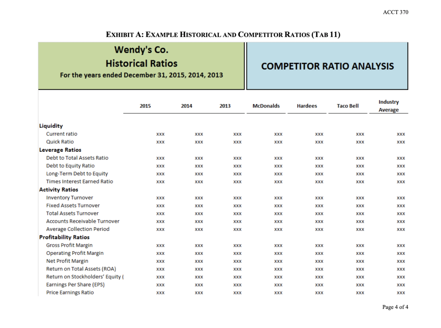 - Calculate the ratios for each of your company's | Chegg.com