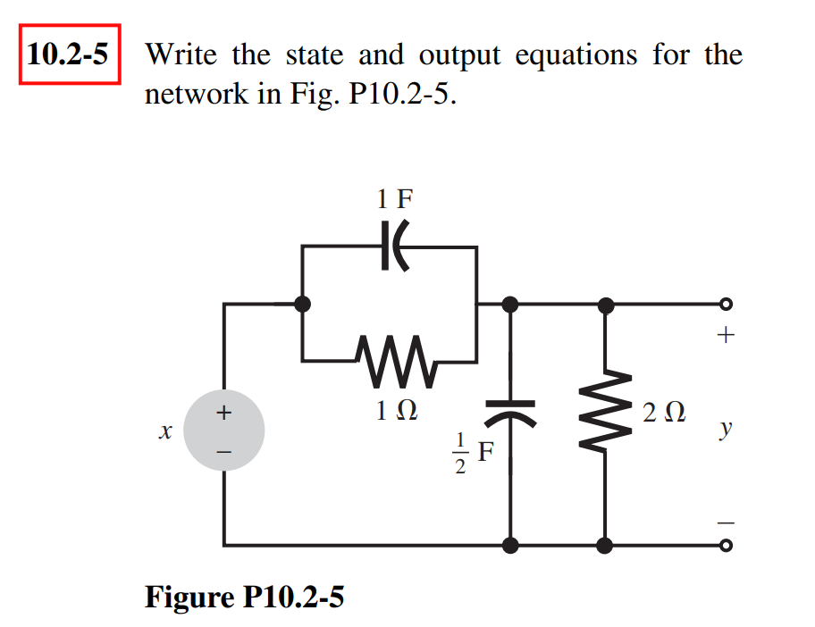 Solved 10.2-5 Write the state and output equations for the | Chegg.com