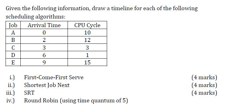 Solved Given the following information, draw a timeline for | Chegg.com