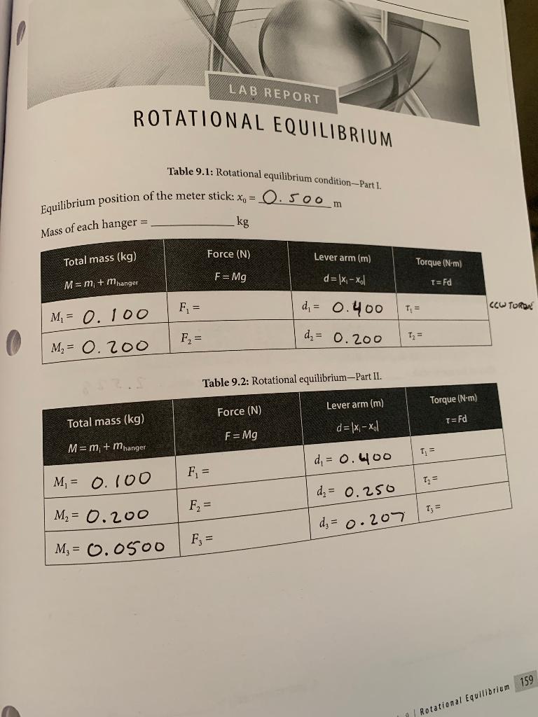 Solved LAB REPORT Equilibrium position of the meter stick: | Chegg.com