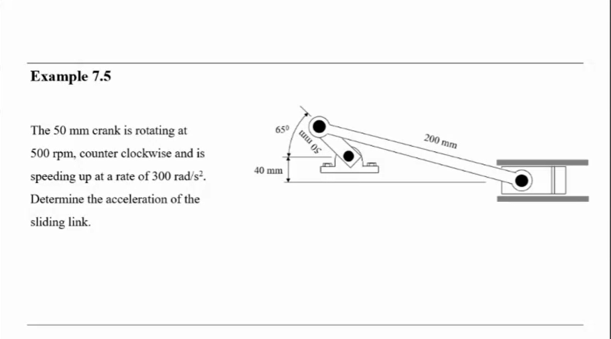 Solved The 50 mm crank is rotating at 500rpm, counter | Chegg.com