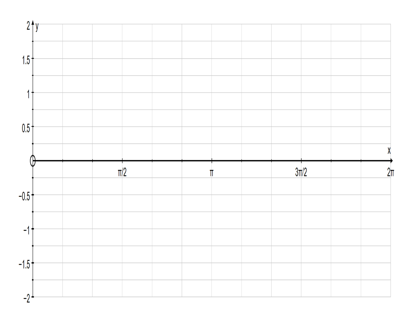 Solved Math 31 Derivatives Project - Mystery Curve In this | Chegg.com