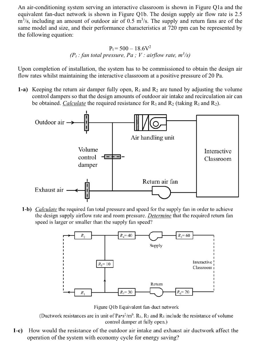 Solved An air-conditioning system serving an interactive | Chegg.com