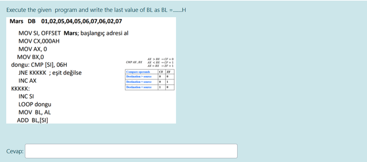 Solved Execute the given program and write the last value of | Chegg.com