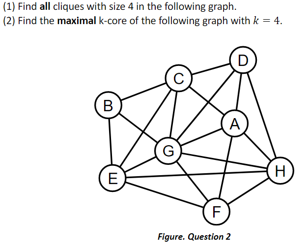 Solved (1) Find all cliques with size 4 in the following | Chegg.com