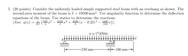 Solved 5. (20 points) Consider the uniformly loaded simply | Chegg.com