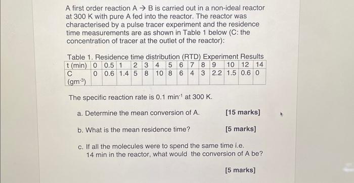 Solved Please don't copy at chegg and chatgpt this second | Chegg.com