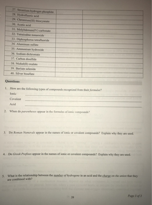Solved Chemical Nomenclature Write the names and formulas | Chegg.com