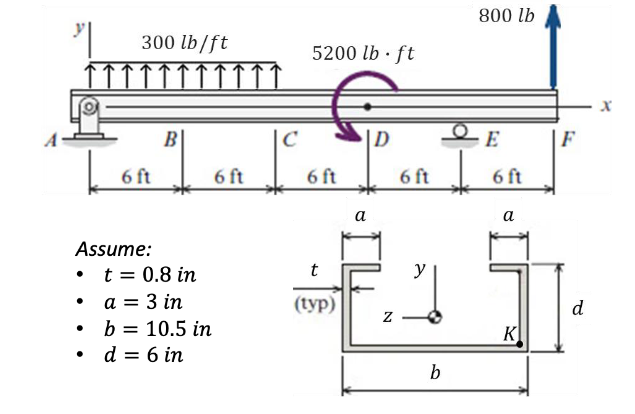 Solved PLEASE HELP IN ALL I BEG Assume the following values | Chegg.com