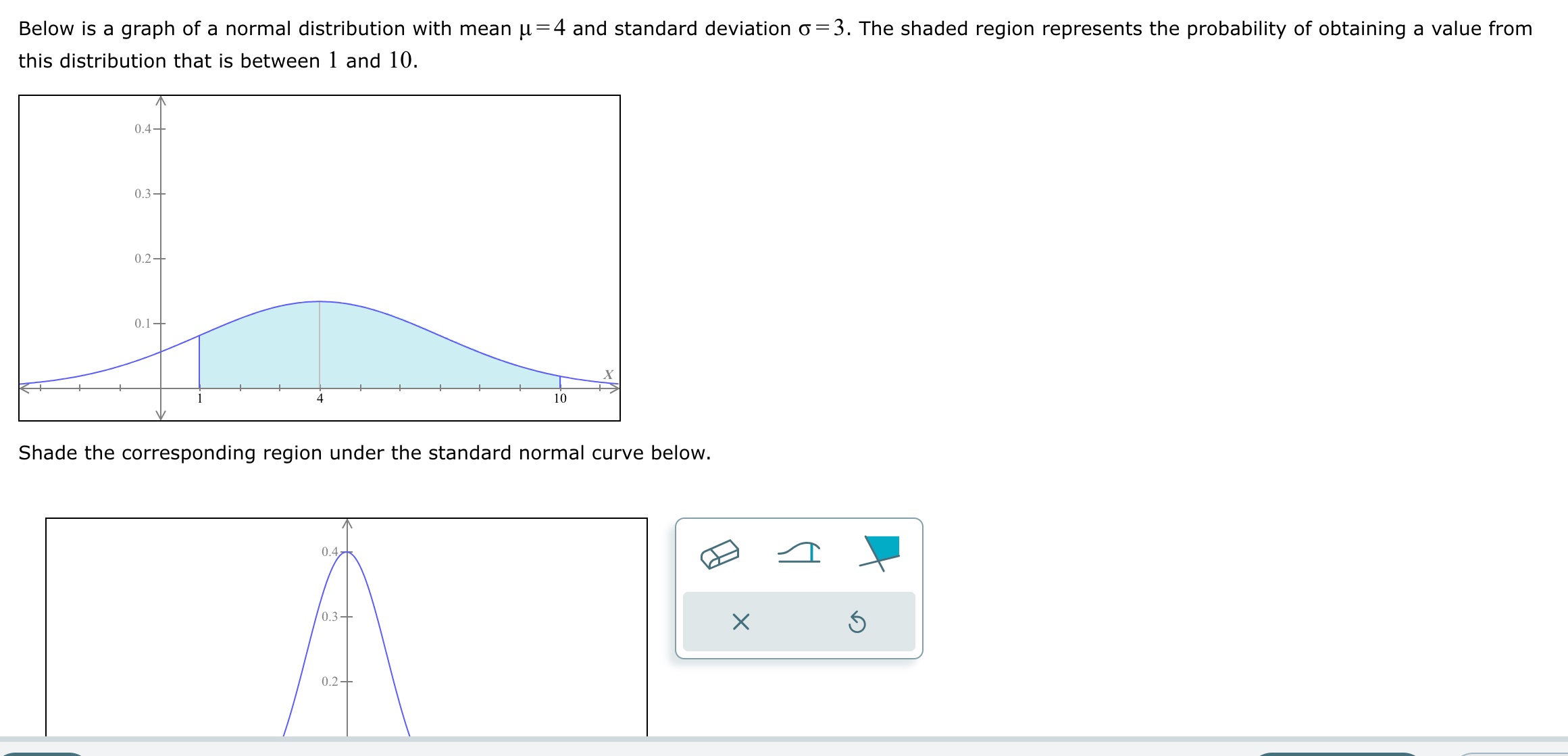 Solved Below is a graph of a normal distribution with mean | Chegg.com