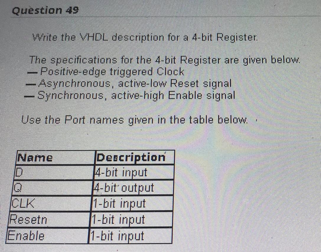 Solved Question 49 Write the VHDL description for a 4-bit | Chegg.com