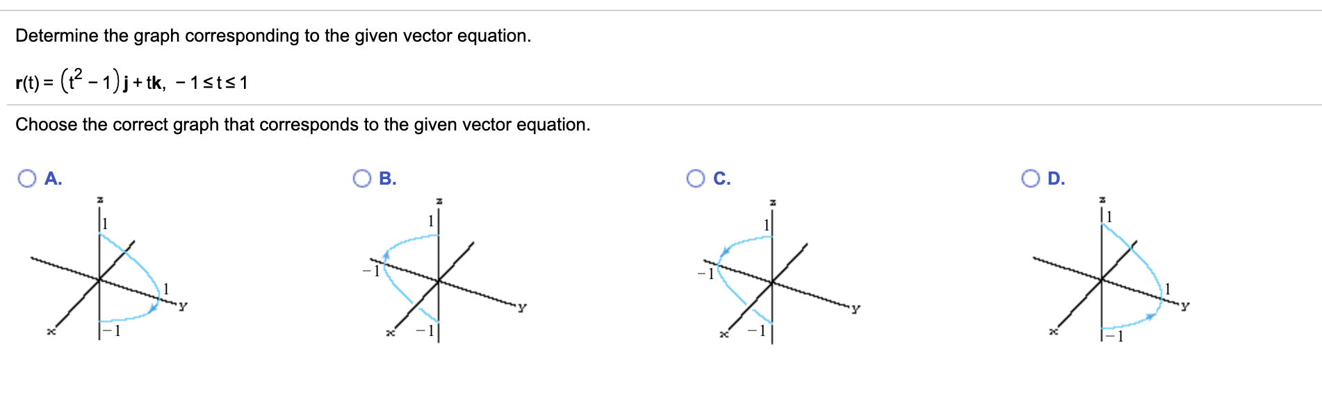 Solved Determine the graph corresponding to the given vector | Chegg.com
