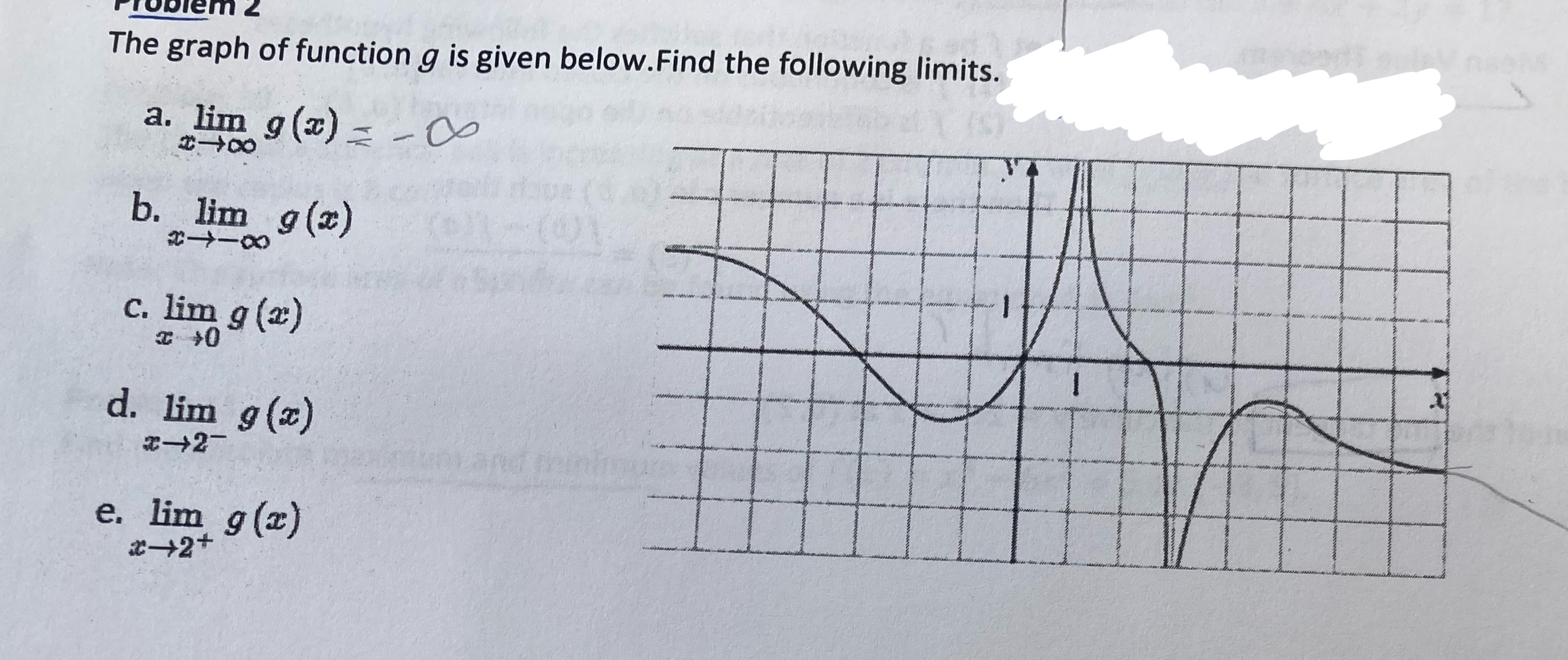 Solved The graph of function g ﻿is given below. Find the | Chegg.com