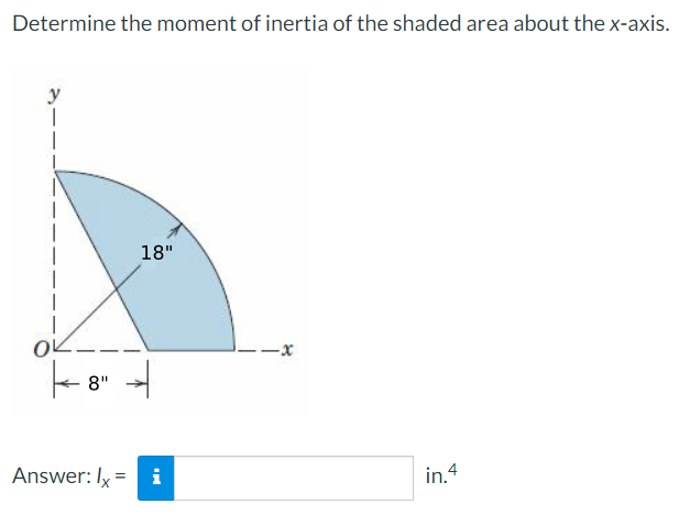 Solved Determine the moment of inertia of the shaded area | Chegg.com