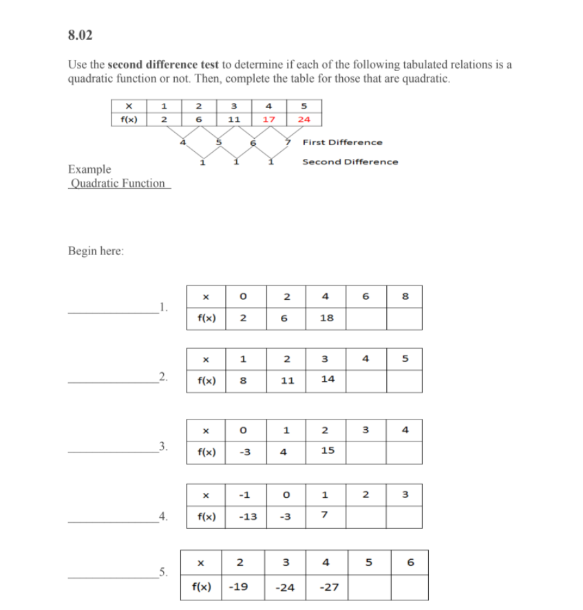 Solved 8.02 Use the second difference test to determine if | Chegg.com