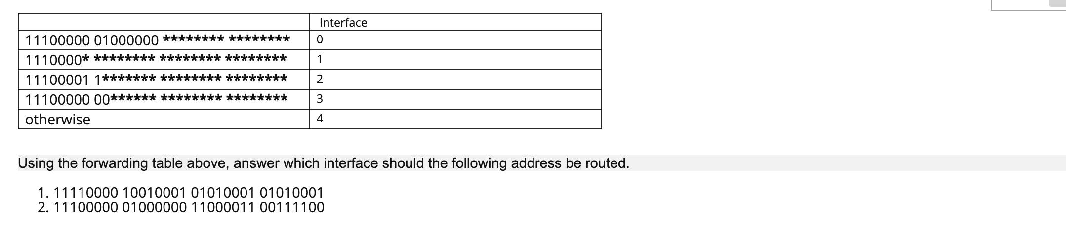 Solved Interface 0 1 11100000 01000000 ******** ******** | Chegg.com