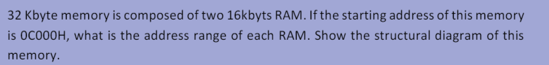 Solved 32 Kbyte memory is composed of two 16kbyts RAM. If | Chegg.com