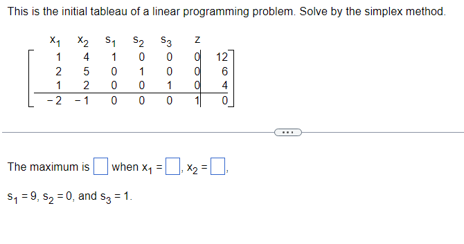 Solved This is the initial tableau of a linear programming | Chegg.com