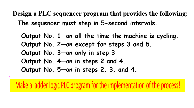 Condition : THE PROGRAM SHOULD IMPLEMENTED | Chegg.com