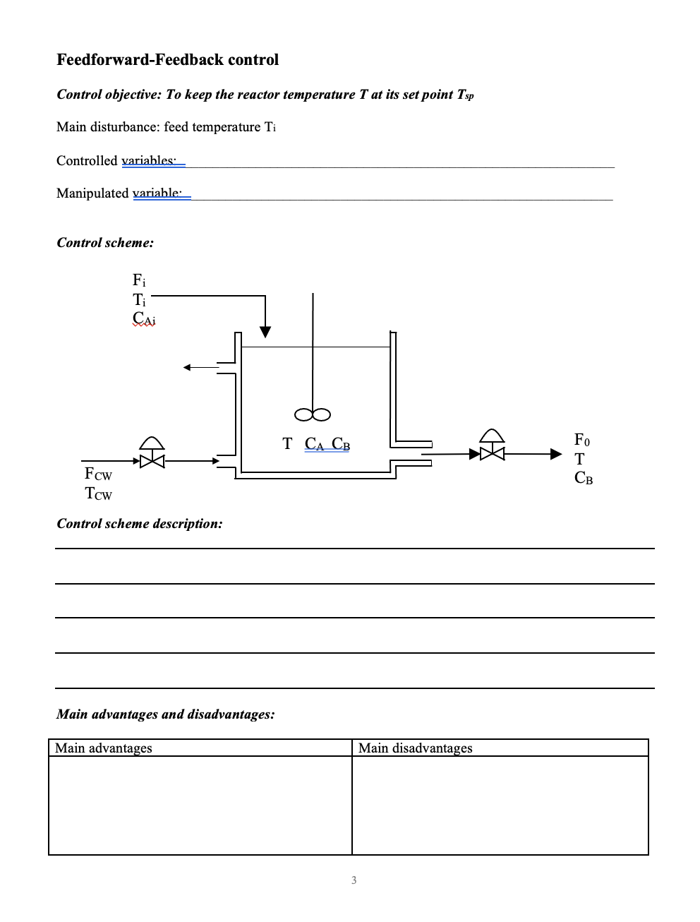Solved Process Dynamics and Control Fall 2022 Assignment 5 | Chegg.com
