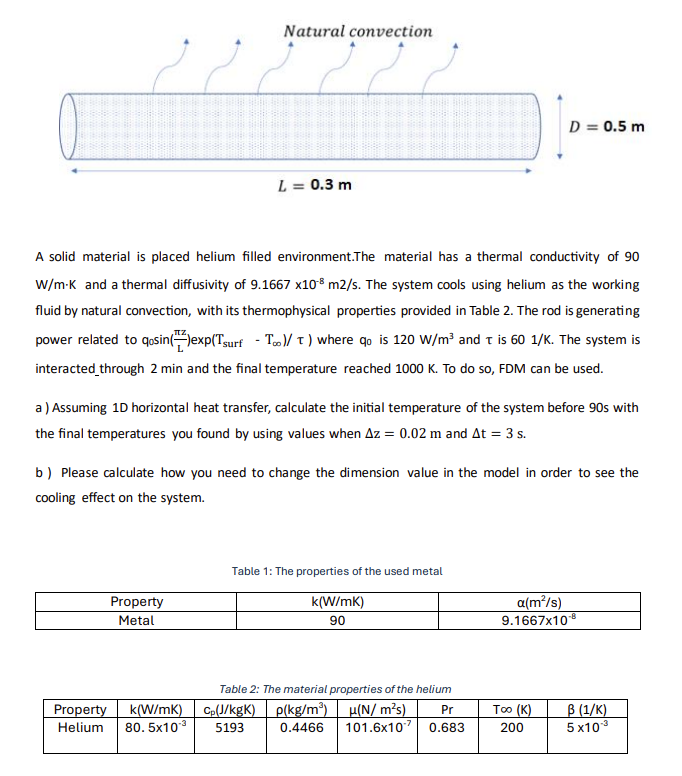 Solved A solid material is ﻿placed helium filled | Chegg.com