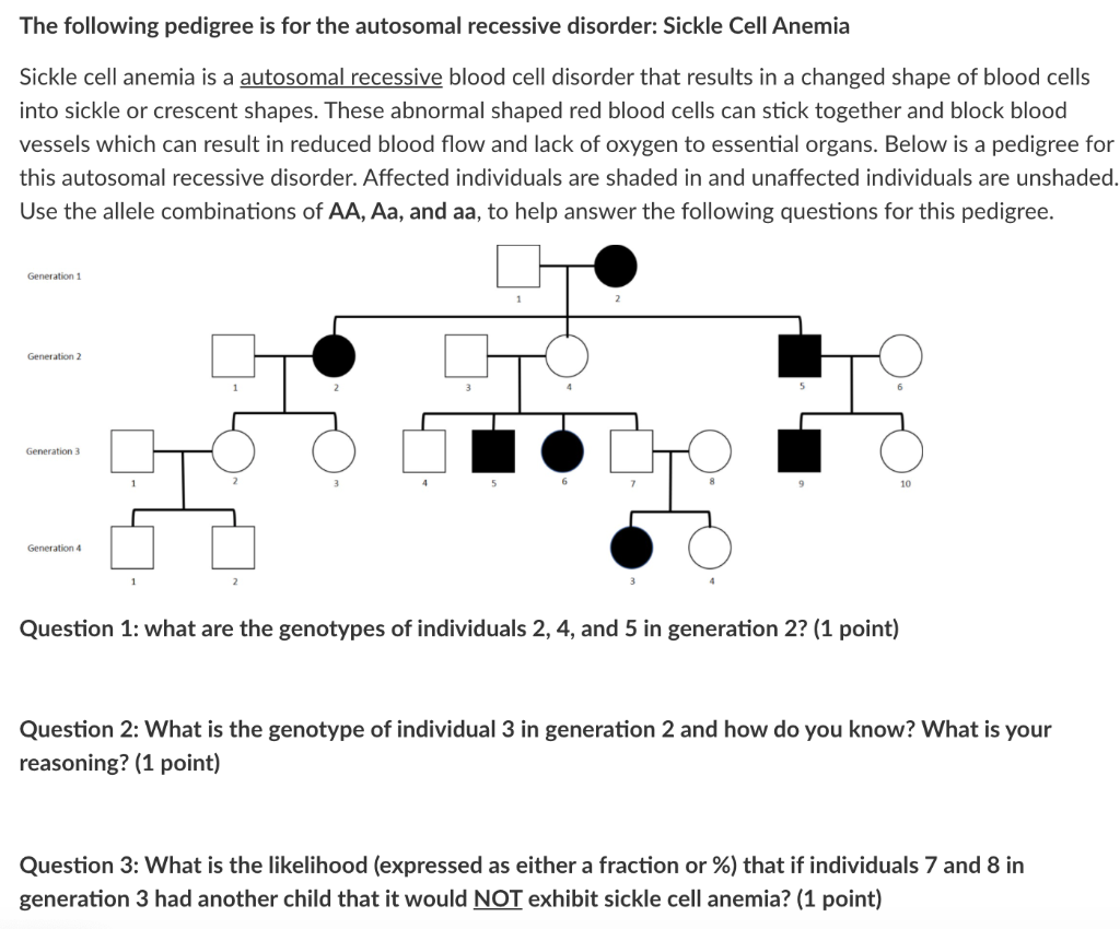 Solved The following pedigree is for the autosomal recessive | Chegg.com