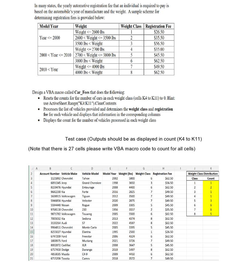 Solved Design a VBA macro called Car-Fees that does the | Chegg.com