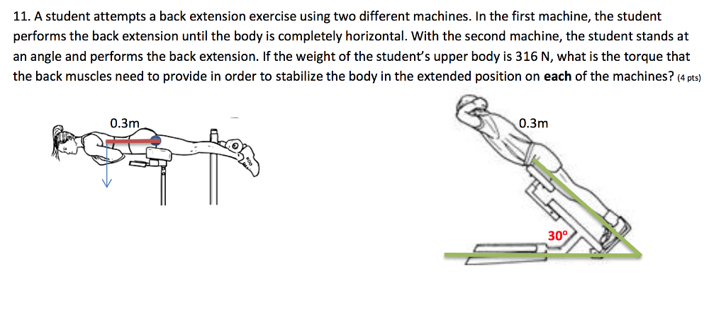 Solved 11. A student attempts a back extension exercise | Chegg.com