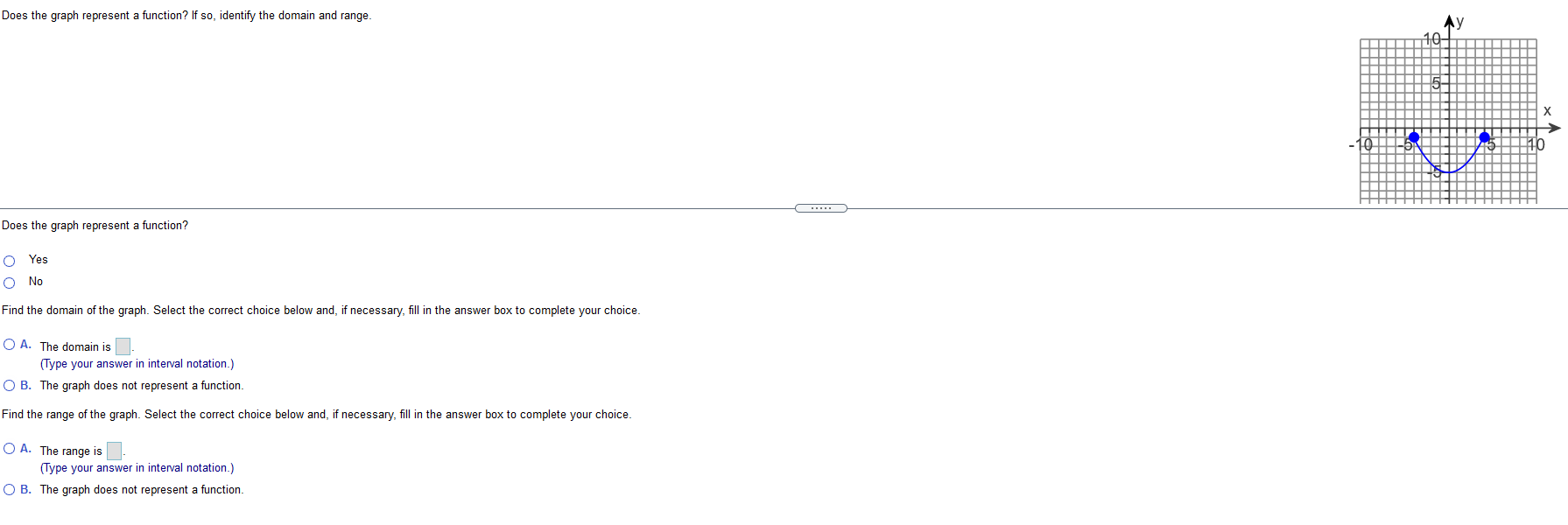 Solved Does the graph represent a function? If so, identify | Chegg.com