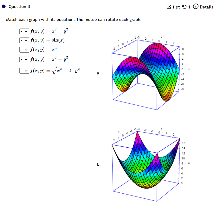 Solved Question 3 1 pt 5 1 Details Match each graph with its | Chegg.com