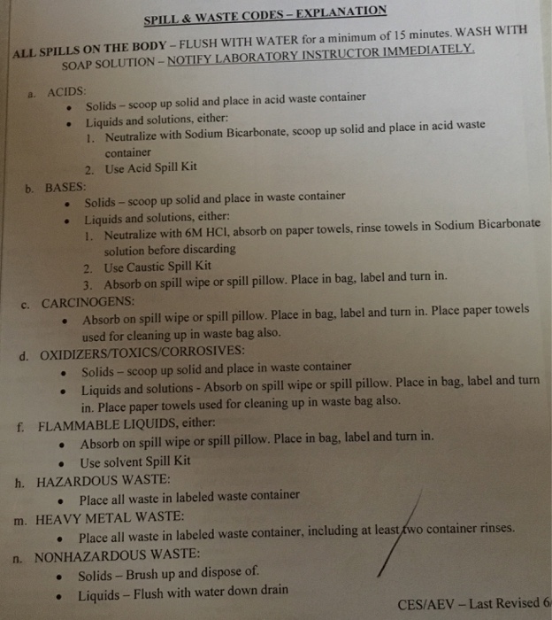 Solved Please fill the table in and the spill and waste | Chegg.com