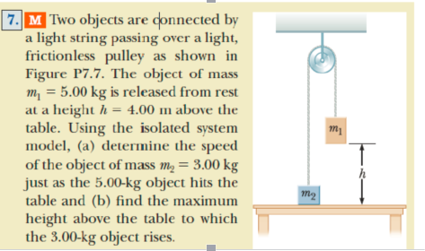 Solved Two objects are connected a light string passing over | Chegg.com