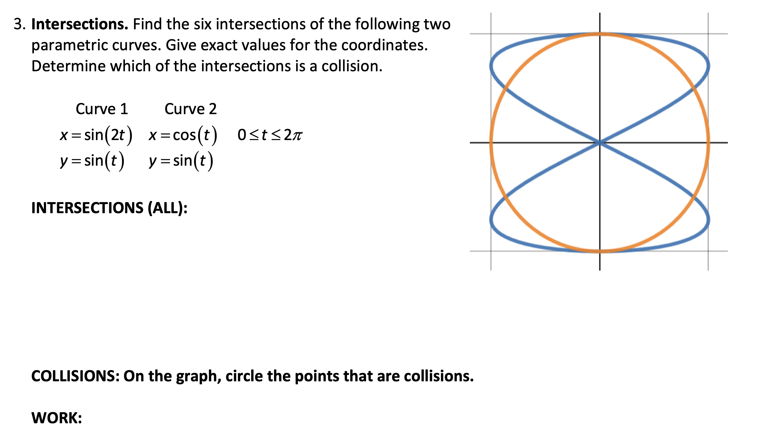3. Intersections. Find the six intersections of the | Chegg.com