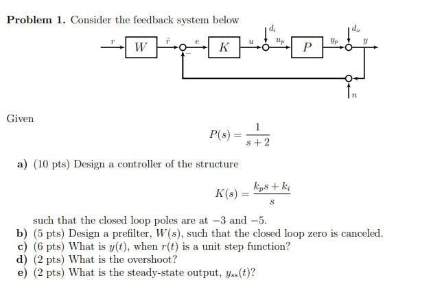 Solved Problem 1. Consider the feedback svstem below Given | Chegg.com Solved Problem 1. Consider the feedback svstem below Given | Chegg.com