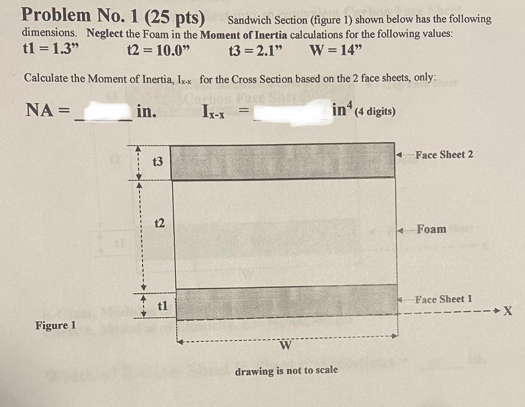 Solved Problem No. 1 (25 pts) Sandwich Section (figure 1) | Chegg.com