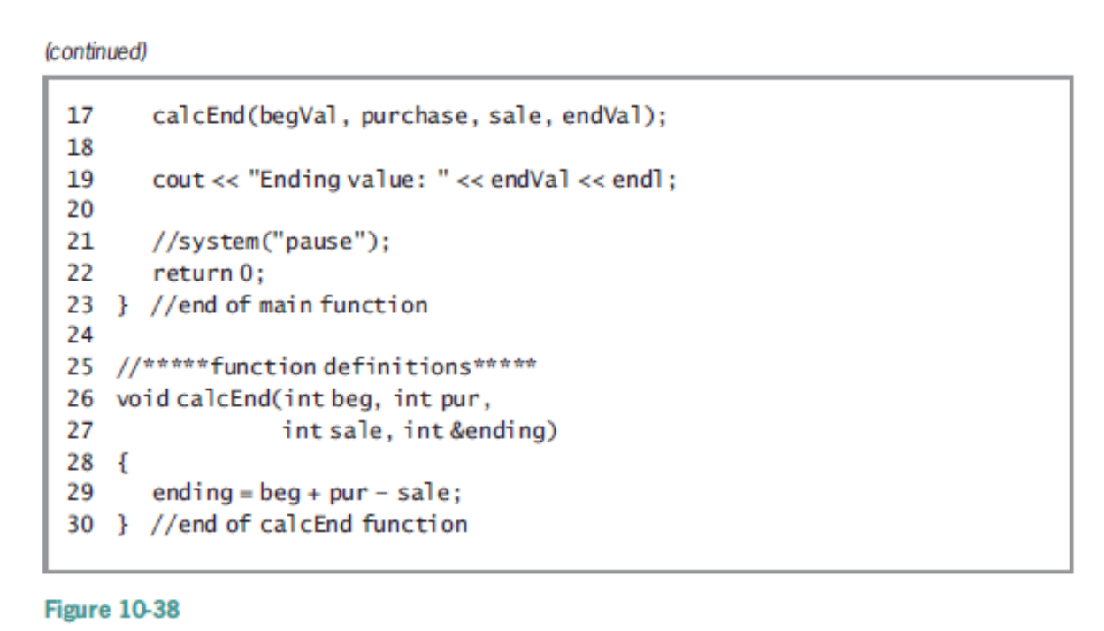 Desk-check the program shown in Figure 10-38. Show | Chegg.com