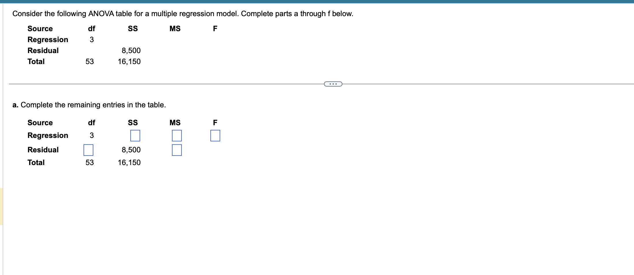 Solved Consider the following ANOVA table for a multiple | Chegg.com