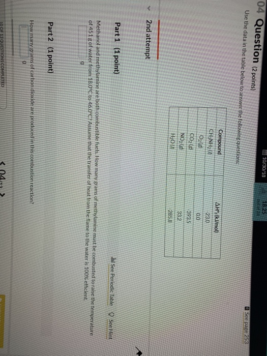 Solved 04 Question (2 points) Use the data in the table | Chegg.com