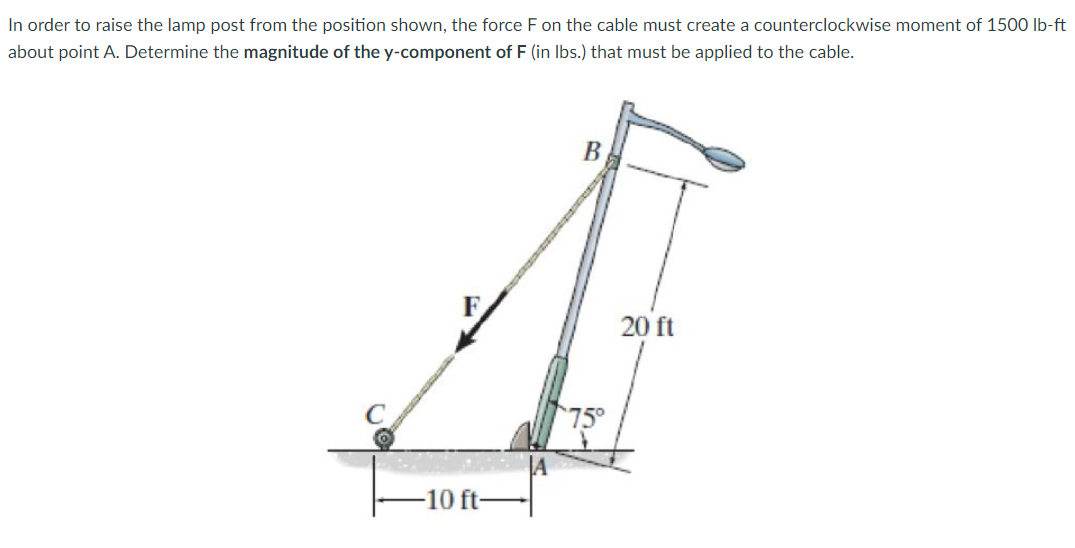 Solved In order to raise the lamp post from the position | Chegg.com