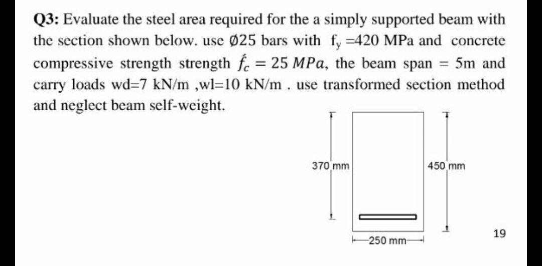Solved Q3: Evaluate the steel area required for the a simply | Chegg.com