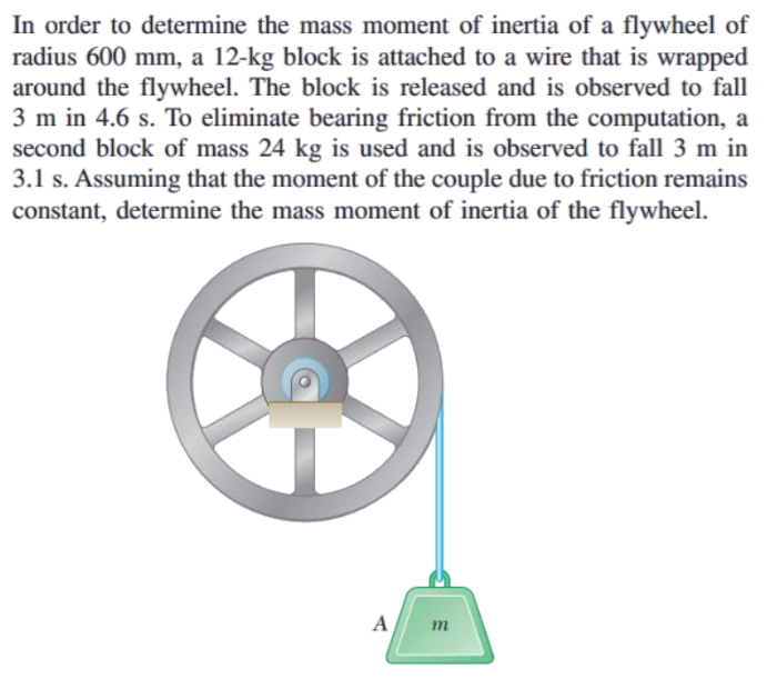 Solved In order to determine the mass moment of inertia of a | Chegg.com