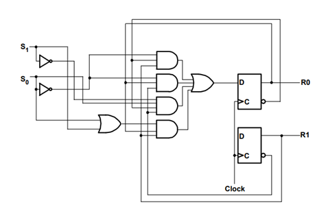 Solved 6-24. A register cell is to be designed for 8 -bit | Chegg.com