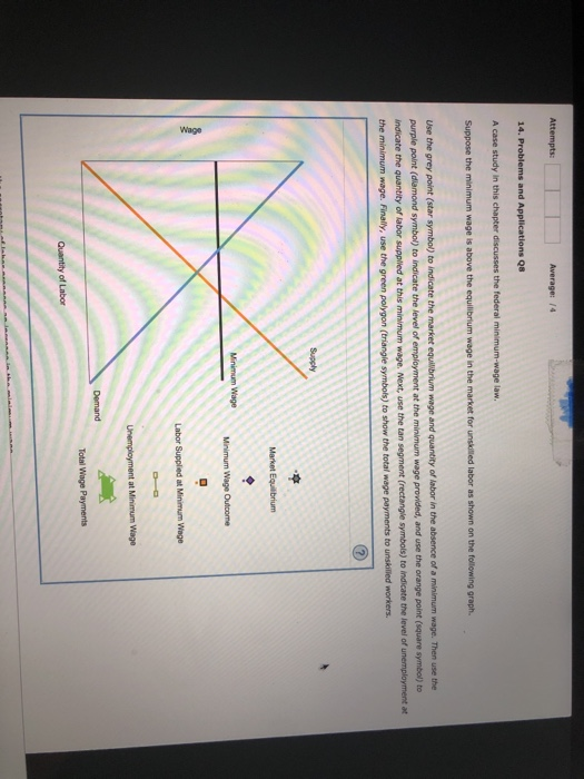 Solved Use the grey point (star symbol) to indicate the | Chegg.com