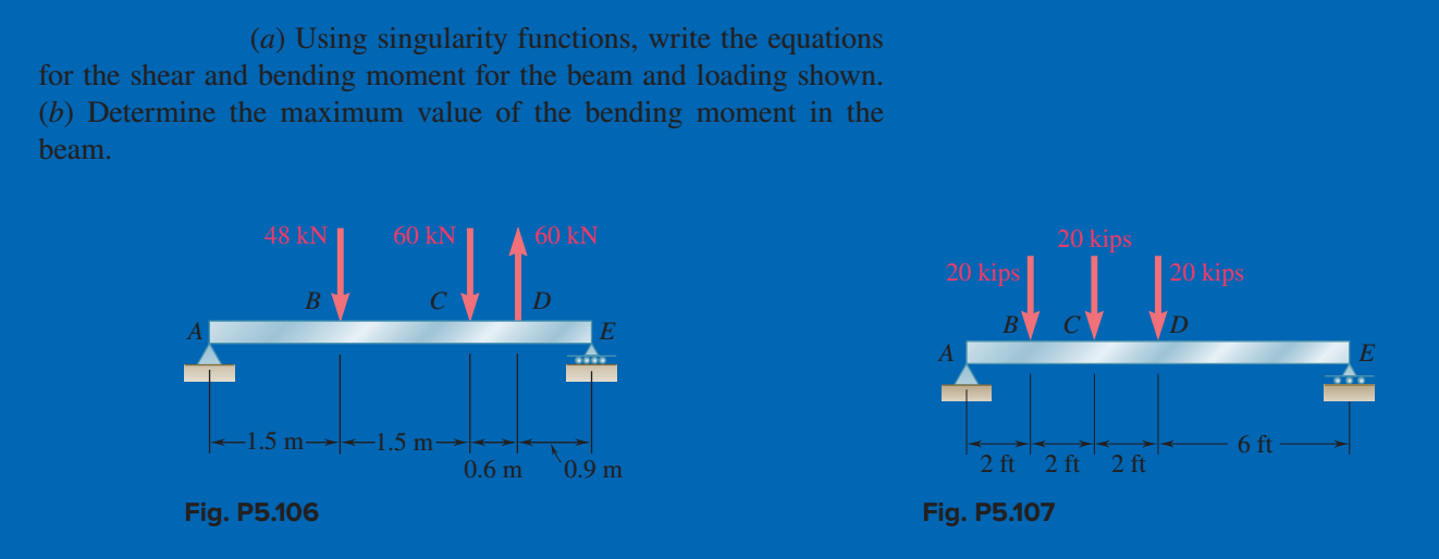 Solved (a) Using singularity functions, write the equations | Chegg.com