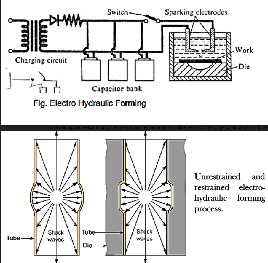 Solved Switch- Sparking clectrodes 1 Work Charging circuit | Chegg.com