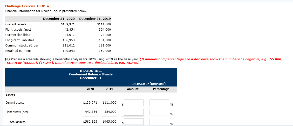 Solved Increase or (Decrease) Amount Percentage 2020 2019 | Chegg.com