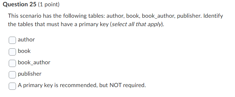 Solved This scenario has the following tables: author, book, | Chegg.com